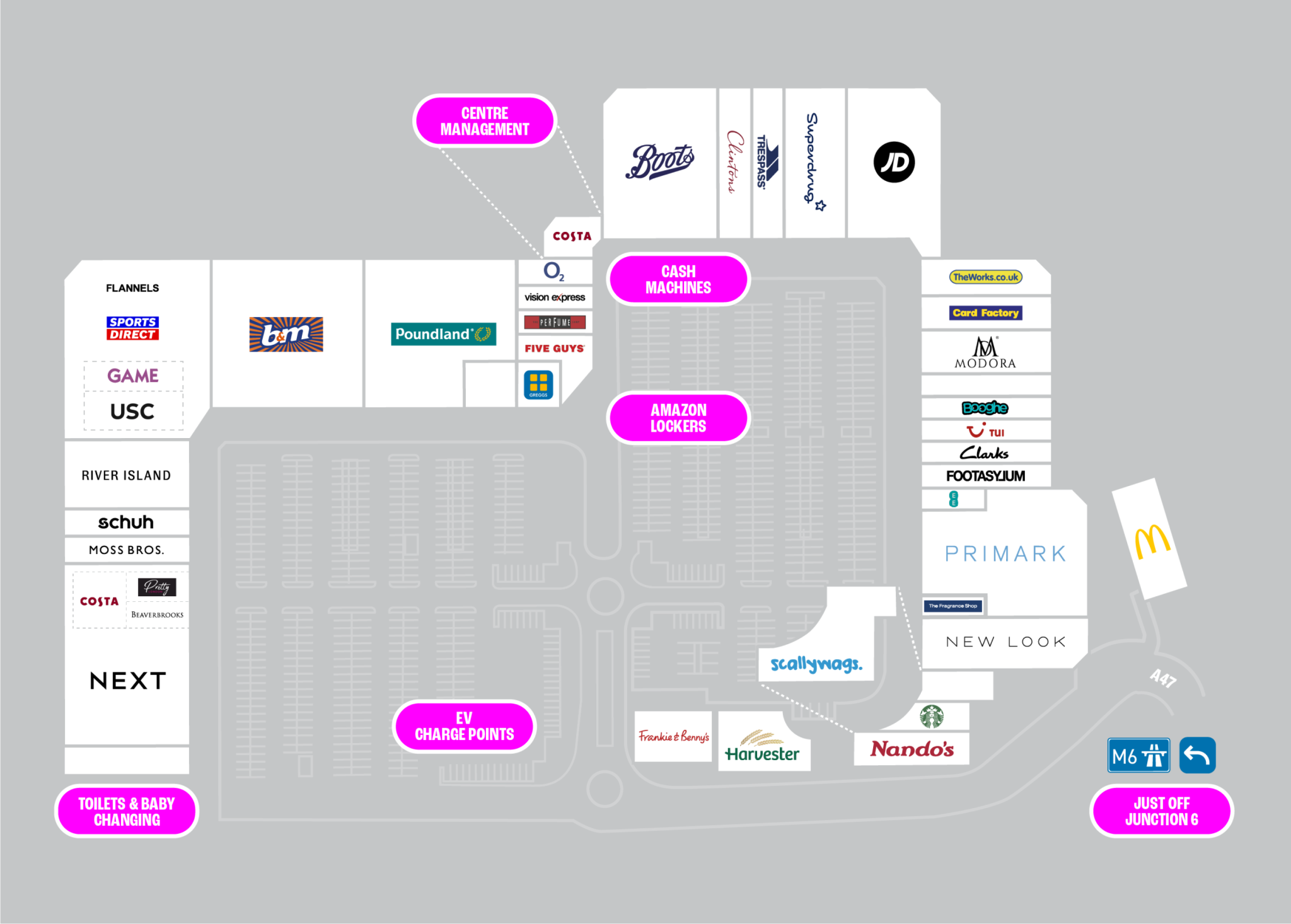 FORT Brands - The Fort